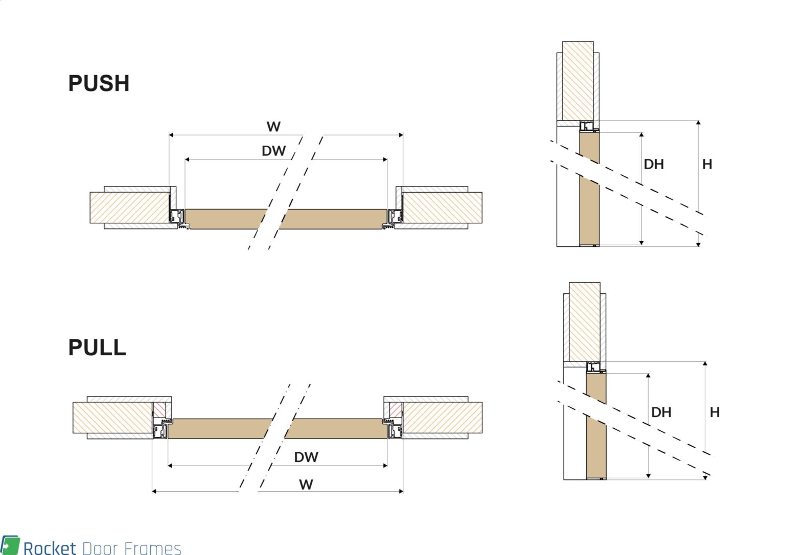 Frameless Hidden Door With Concealed Design