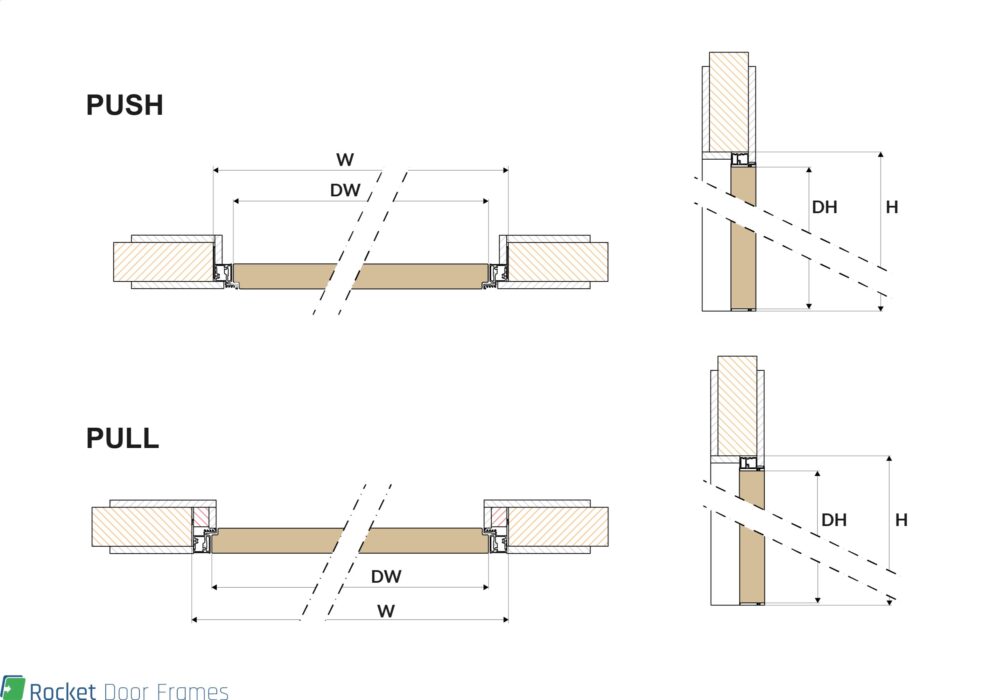 Invisible Frameless Hidden Concealed White Primed Flush FD30 Fire Door ...