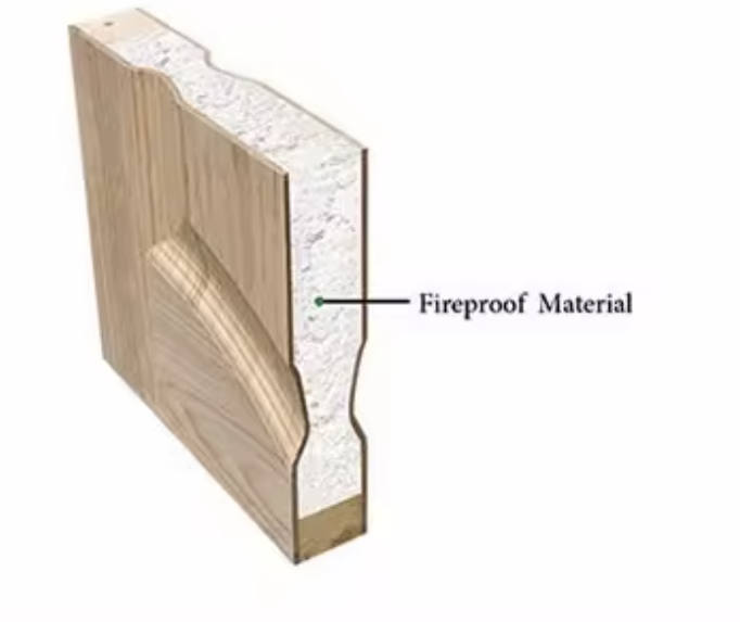 Understanding Internal Doors: A Comparison Of Solid Wood, Solid Core ...