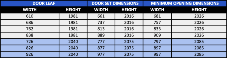 Concealed Omega Primed Door Set - Best Doors